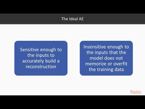 Learn Hands On Unsupervised Learning with TensorFlow 2 0 Autoencoder Applications | packtpub com ...