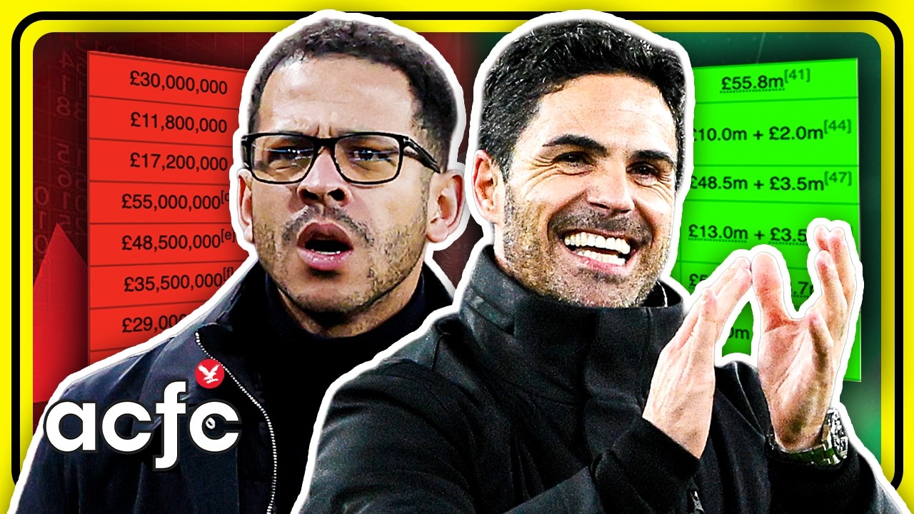 Which Teams BENEFIT From The New Premier League Spending Rules | SCR Explained