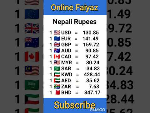 Nepal Currency Nepali Rupees Exchange Rate table 2023 #shorts