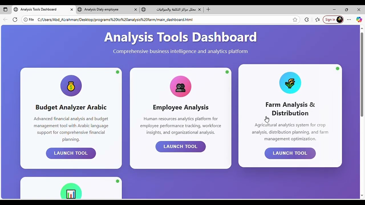 Complete Business Analytics Dashboard Demo
