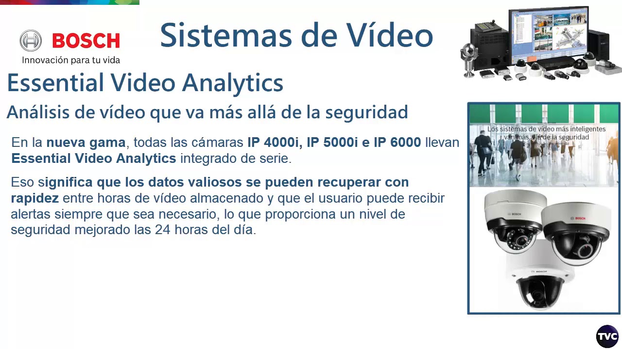 Introducción a Software de Video Essential Video Analytics