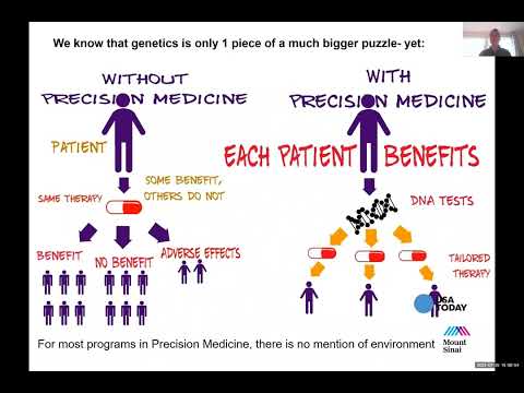 Part 4 - Translation of Exposomics to Precision Medicine and Precision Nutrition