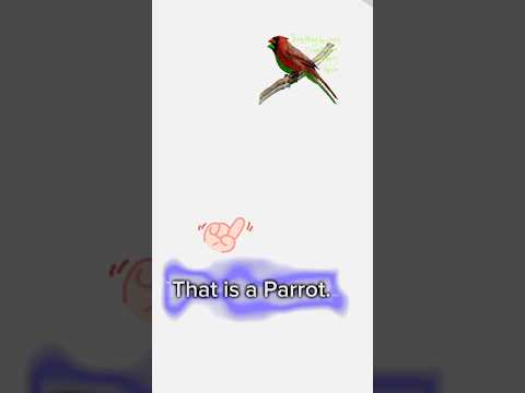Demonstrative pronouns in English|Example of Demonstrative pronouns #english #shortsviral #shorts
