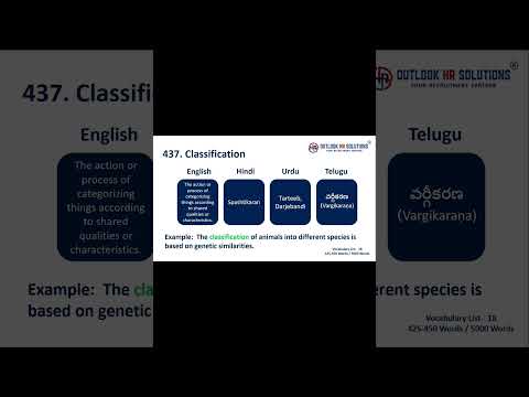 Meaning of Classification #english #vocabulory #learnenglish