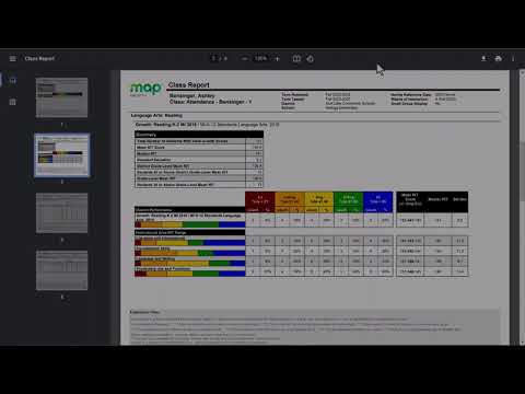 NWEA Class Report