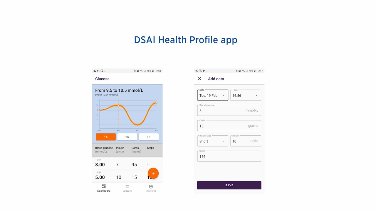 Blood glucose prediction for type 1 diabetes patients by ALEX AI