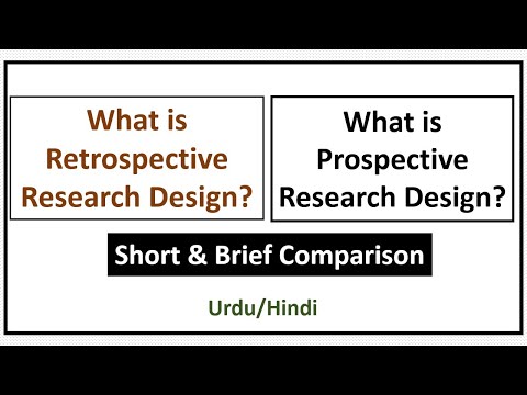 What is Retrospective Research Design and Prospective Research Design?
