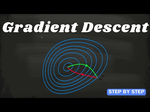 GRADIENT DESCENT Explained | Essential Guide for Machine Learning | Linear Regression Explained
