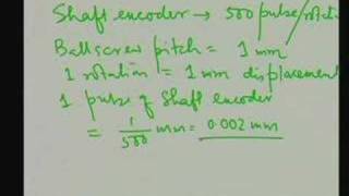 Numerical Control Programmer Overview | What is a numerical control ...