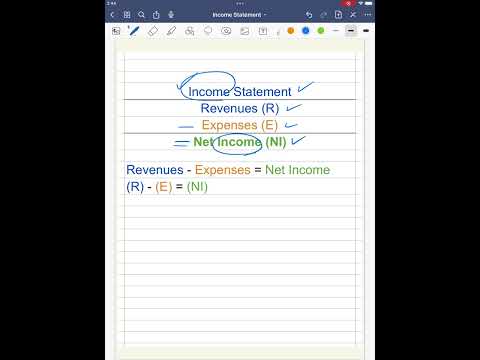 Income Statement 101
