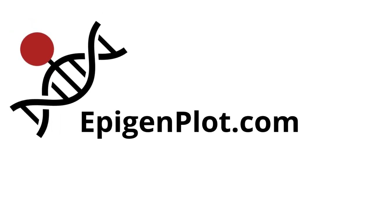 EpigenPlot.com: user-friendly methylation analysis