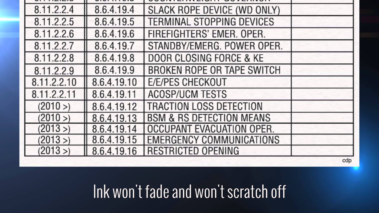 Truxes Code Data Plate