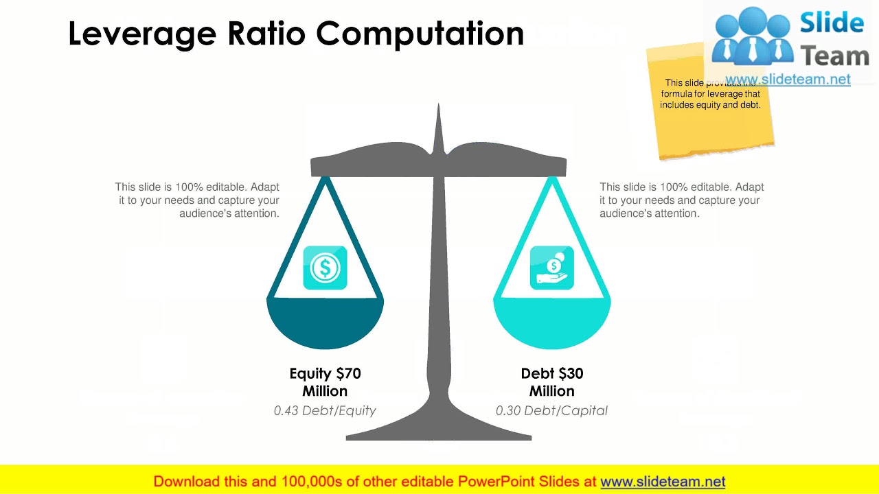 Financial Leverage Securities Powerpoint Presentation Slides