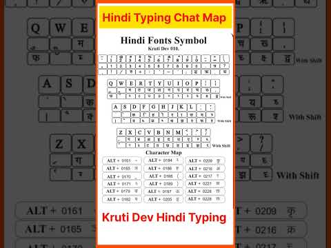 Hindi Typing kaise kare | Hindi typing | hindi typing In computer #typingchallenge #krutidev #typing