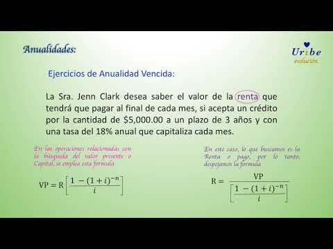Anualidades Matemáticas Financieras