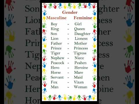 Gender in english masculine feminine gender #gender #feminine