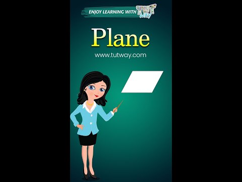 Plane Surface | Plane Flat 2D Surface | Basic Geometrical Ideas | Examples of Plane | Math #shorts