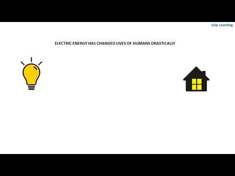 how we get ELECTRIC ENERGY at our home