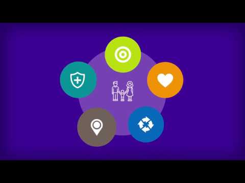 CCP Primary Care Medical Home Video