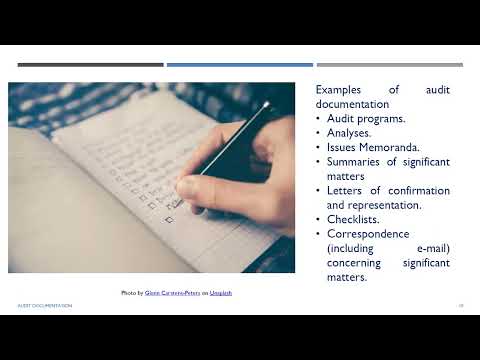 ISA 230 Audit Documentation