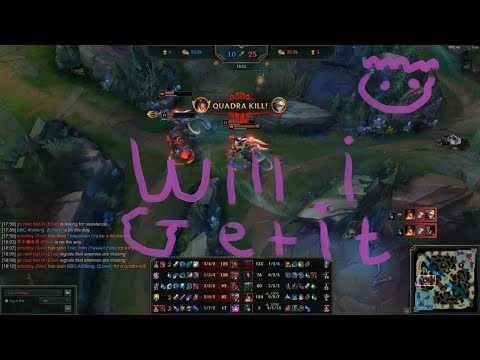 the meaning of ADC in full display