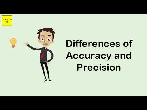Differences of Accuracy and Precision