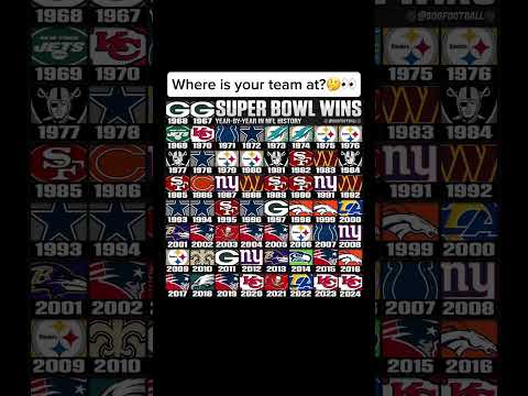 🏆Super Bowl Champions Through the Years – Can Your Team Make the Next Spot? 🏈🔥#nfl #superbowl