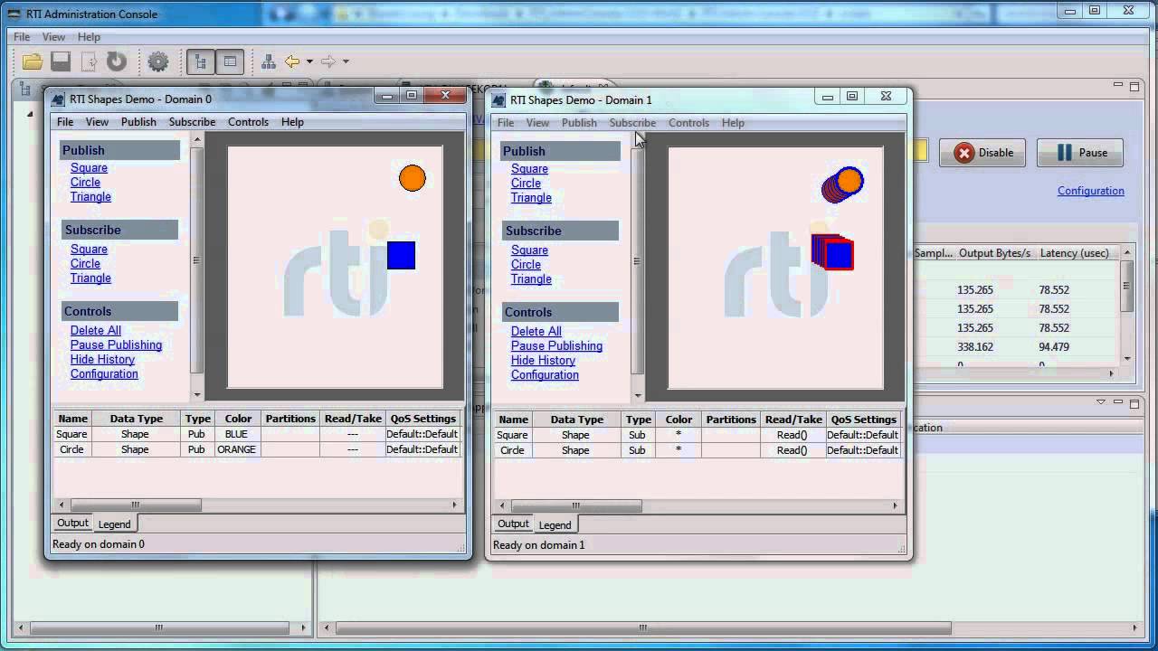 AdminConsoleOverview