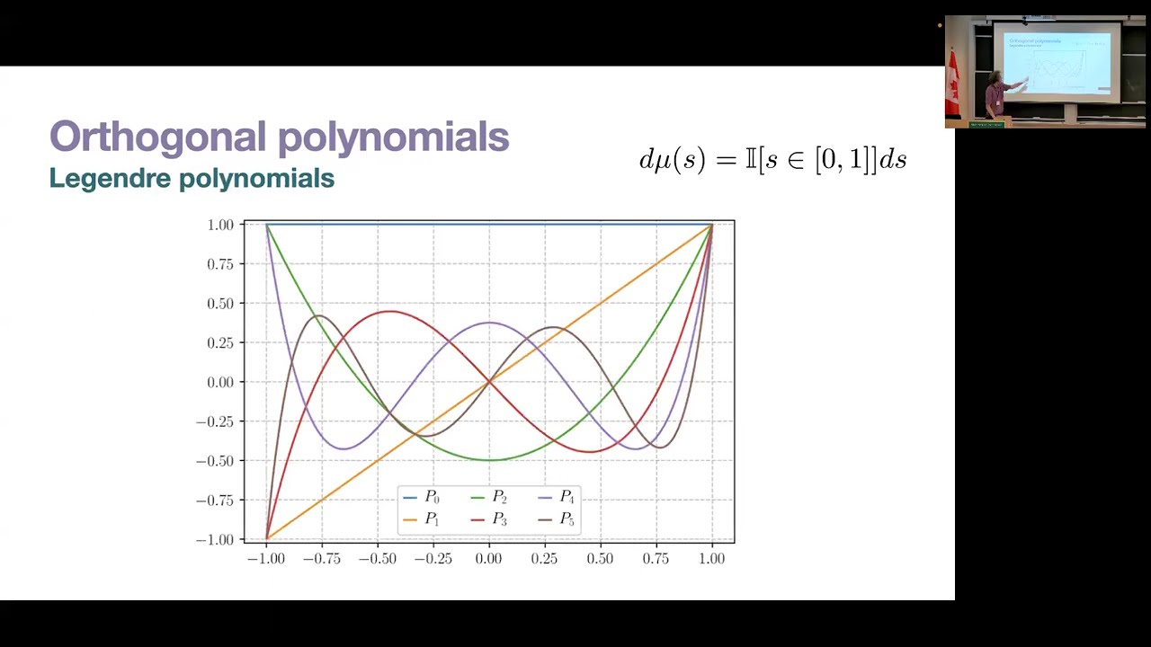 Anamnesic Neural Differential Equations with Orthogonal Polynomial Projections