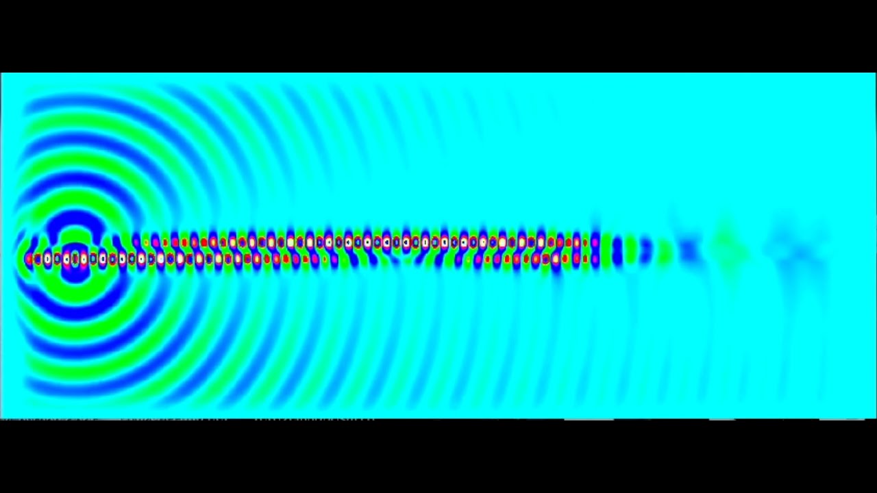 3D FDTD Electromagnetic simulation of a Coupler with Nvidia CUDA C  and OpenGL rendering.#cuda