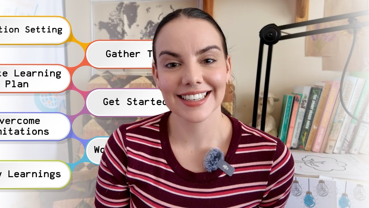 The 7 Step Strategy to plan a self-directed learning project