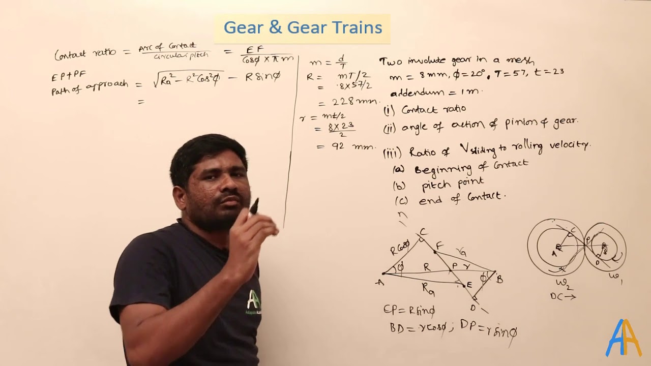2.7 Example problem on path of contact and arc of contact