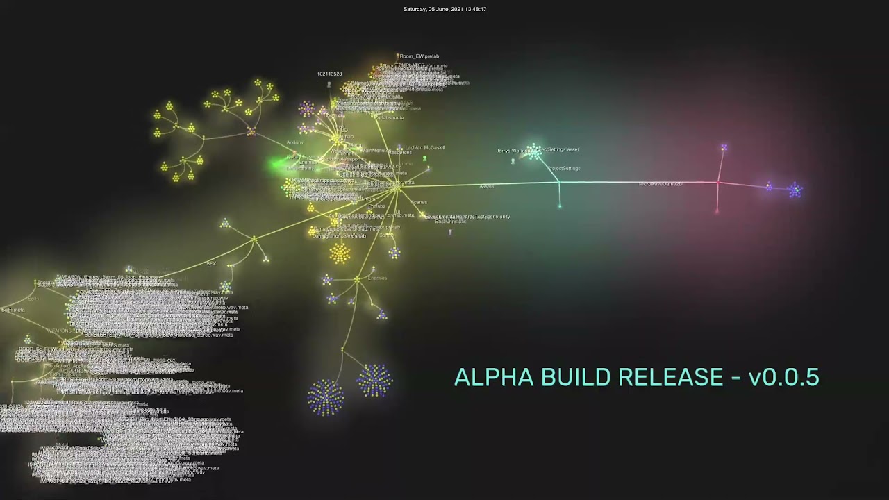 LED: Light Extraction Droid - A GitHub Repo-spective