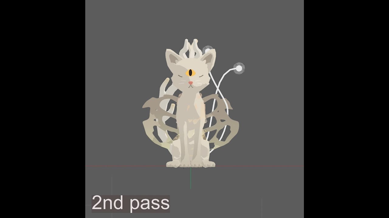 The Gatekeeper: Process Video