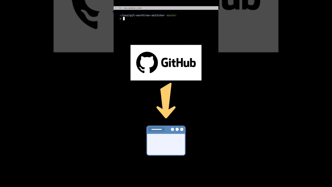 Make use of GitHub CLI to open any GitHub repo in the web browser from your terminal! #github #linux