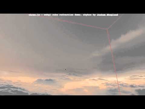 Learn Skybox Interactive 3D Graphics - Mind Luster