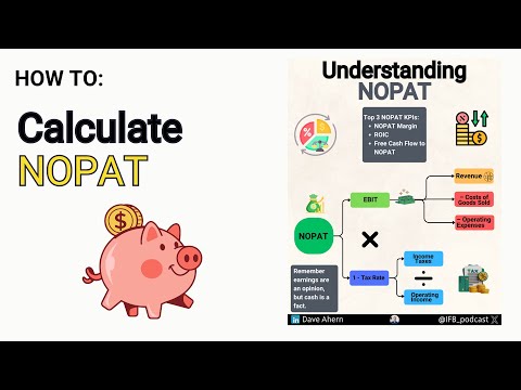 How to Calculate NOPAT (Net Operating Profit after Tax)