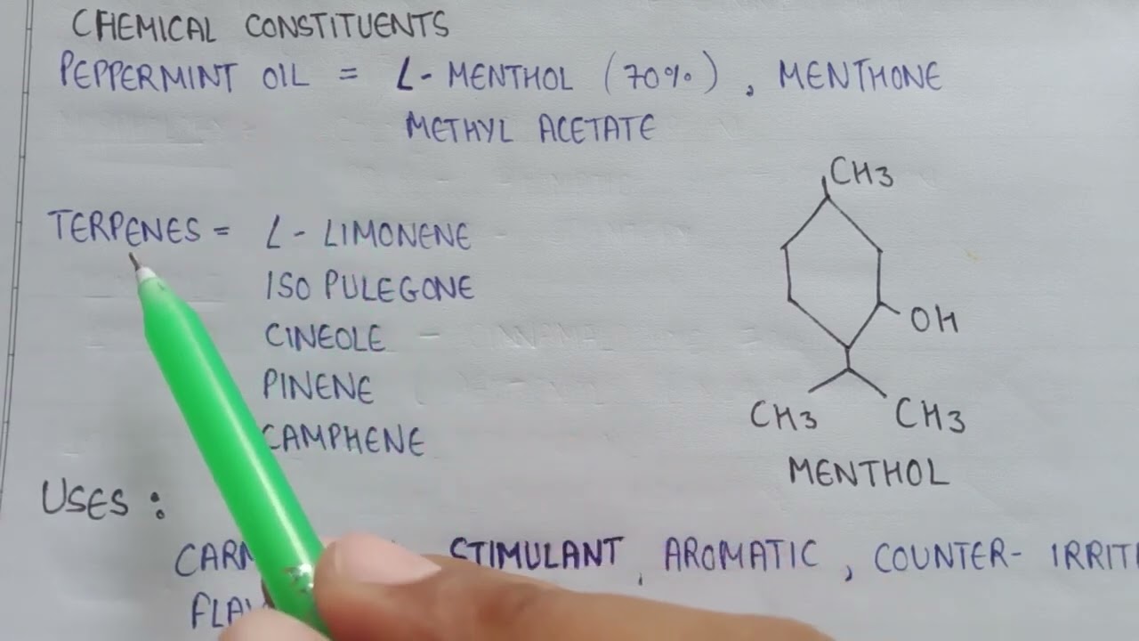 Structure of menthol | peppermint oil menthol | uses of mentha