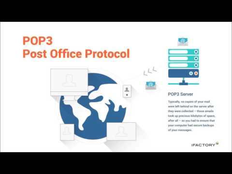 What is the difference between POP3 and IMAP?