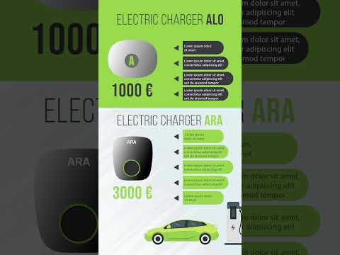 ⚡ Electric Car Charger Poster Template