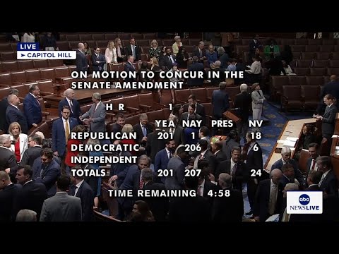 House votes on Pres. Trump’s massive tax and domestic policy bill