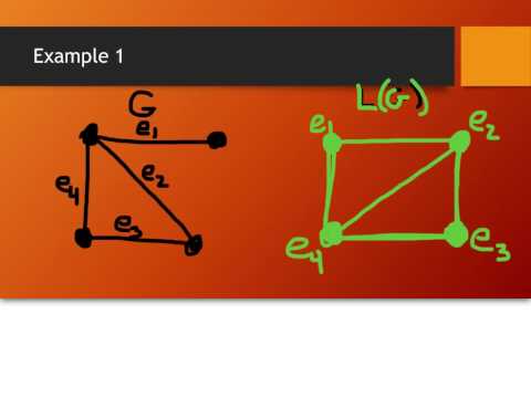 Line Graphs