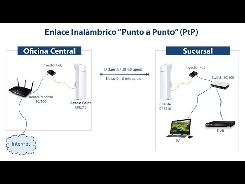 How to Install and Configure a Wireless Connection Point to Point with CPE210