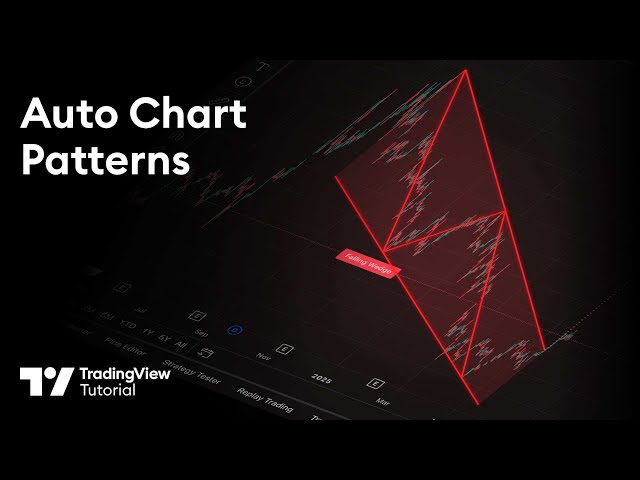 Mastering Automated Technical Analysis: A Comprehensive Guide | Galaxy.ai