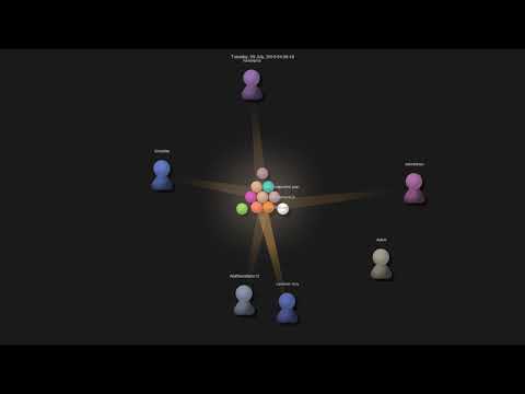 Gource visualisation: iamadamdev/bypass-paywalls-chrome on 2020-08-30