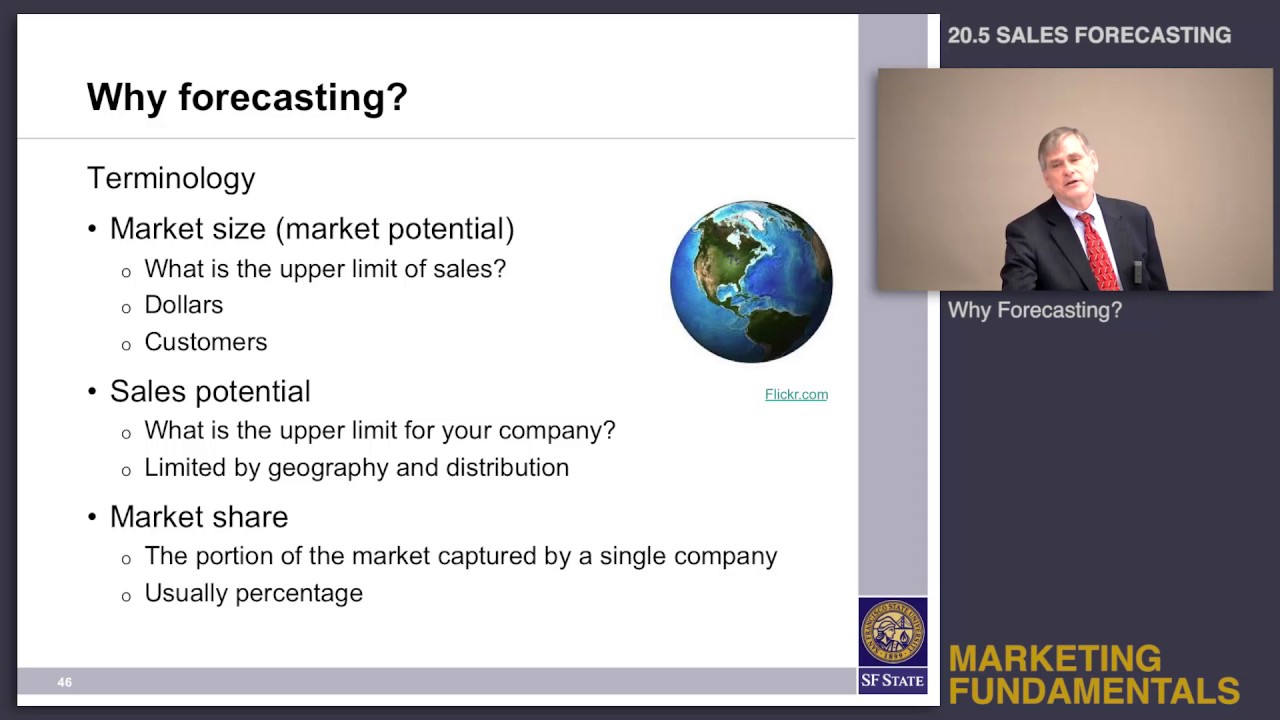 Topic 21.5 Sales forecasting - Why forecasting?