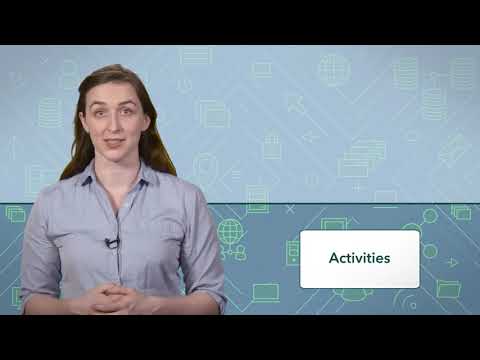3.1.6 – UML Activity Diagram - Software Architecture