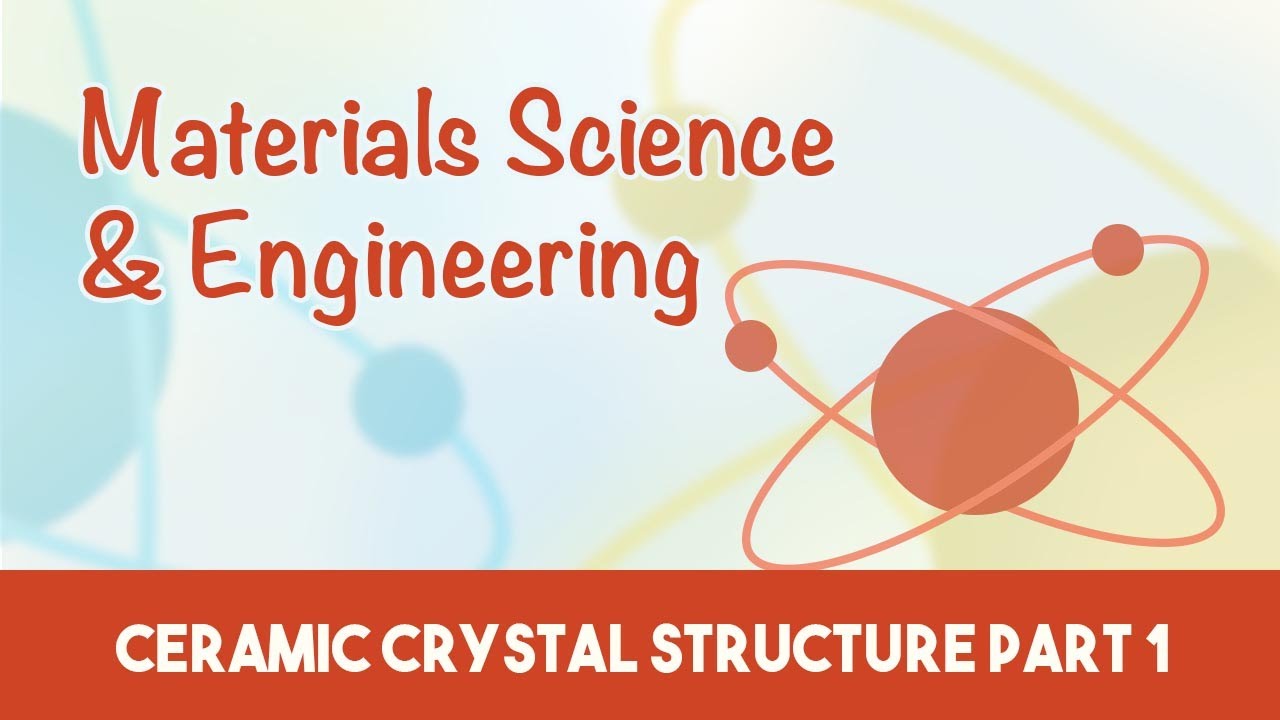 Understanding Ceramic Crystal Structures: A Deep Dive into Materials ...