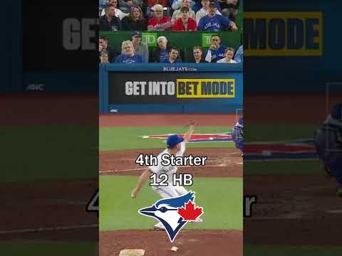 Most WILD Pitchers in the MLB! (2023)