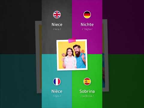 NIECE in English vs German vs French vs Spanish language MIX